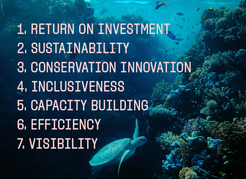 Partner with us - IUCN SOS